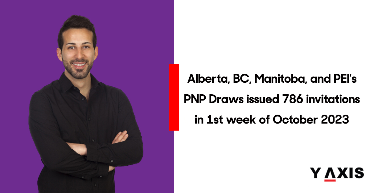 786 invitations were issued via Alberta, BC, Manitoba and PEI PNP draws